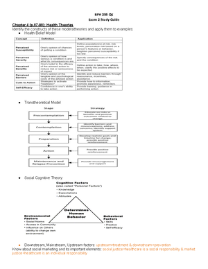 BPH 206 Syllabus Spring 2022 - UNIVERSITY OF MIAMI SCHOOL OF NURSING ...