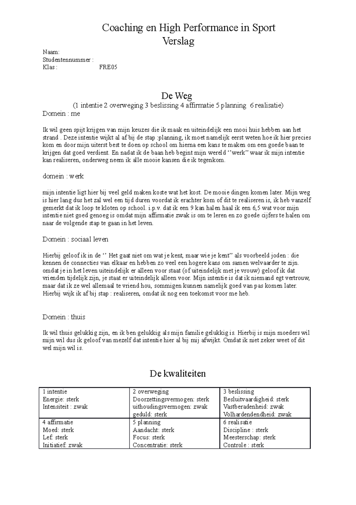 Sport en Coaching - Cijfer: 6,5 - Coaching en High Performance in Sport ...