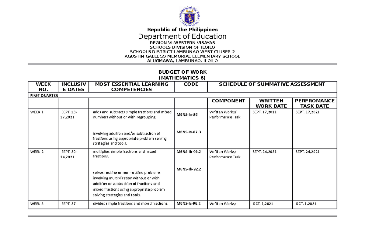 BOW-MATH6 - Budget of Work - Department of Education REGION VI-WESTERN ...