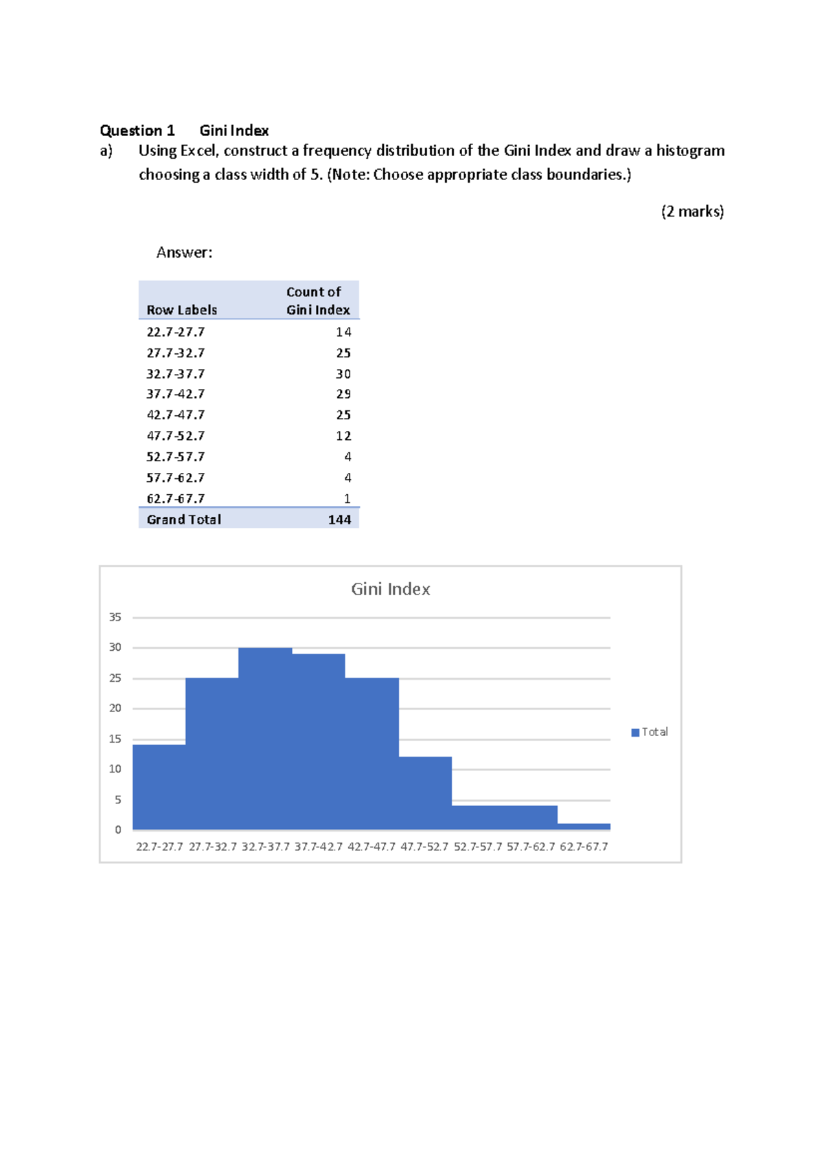 Data Analysis Tha 1 Got 1010 Warning Tt Undefined Function 32
