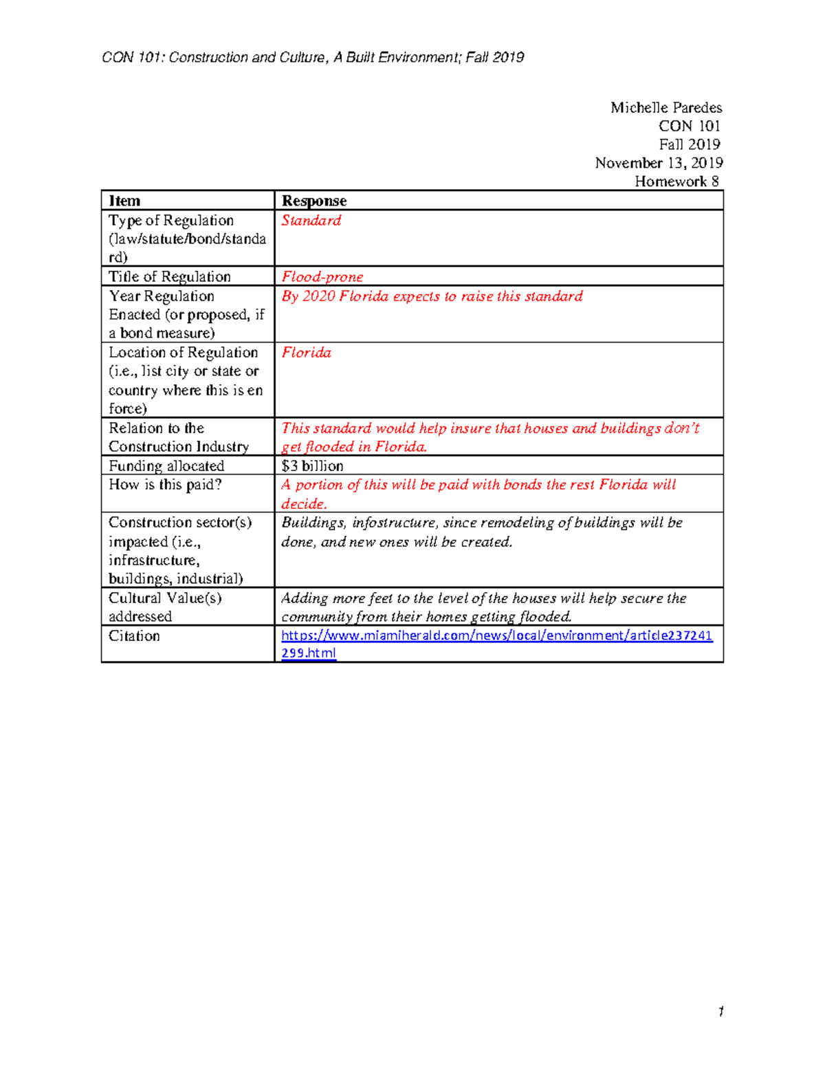 CON 101 Homework 8 - CON 101: Construction and Culture, A Built ...
