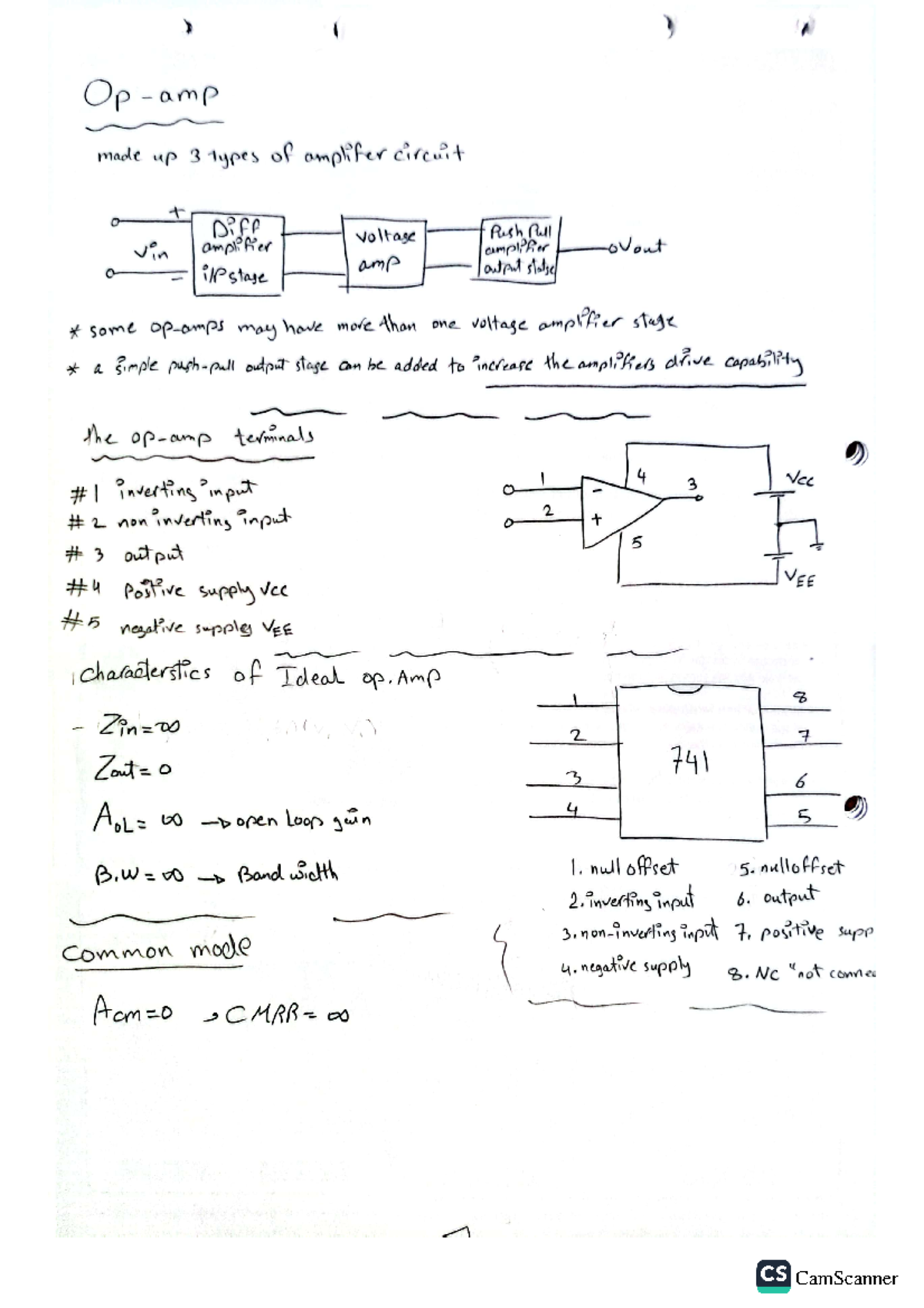 Types of Op-Amp - Electronics II - Studocu