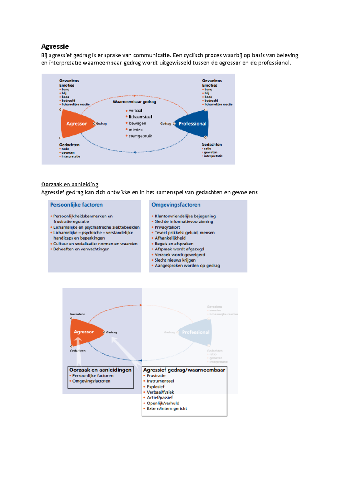 Agressie vormen - Agressie Bij agressief gedrag is er sprake van ...