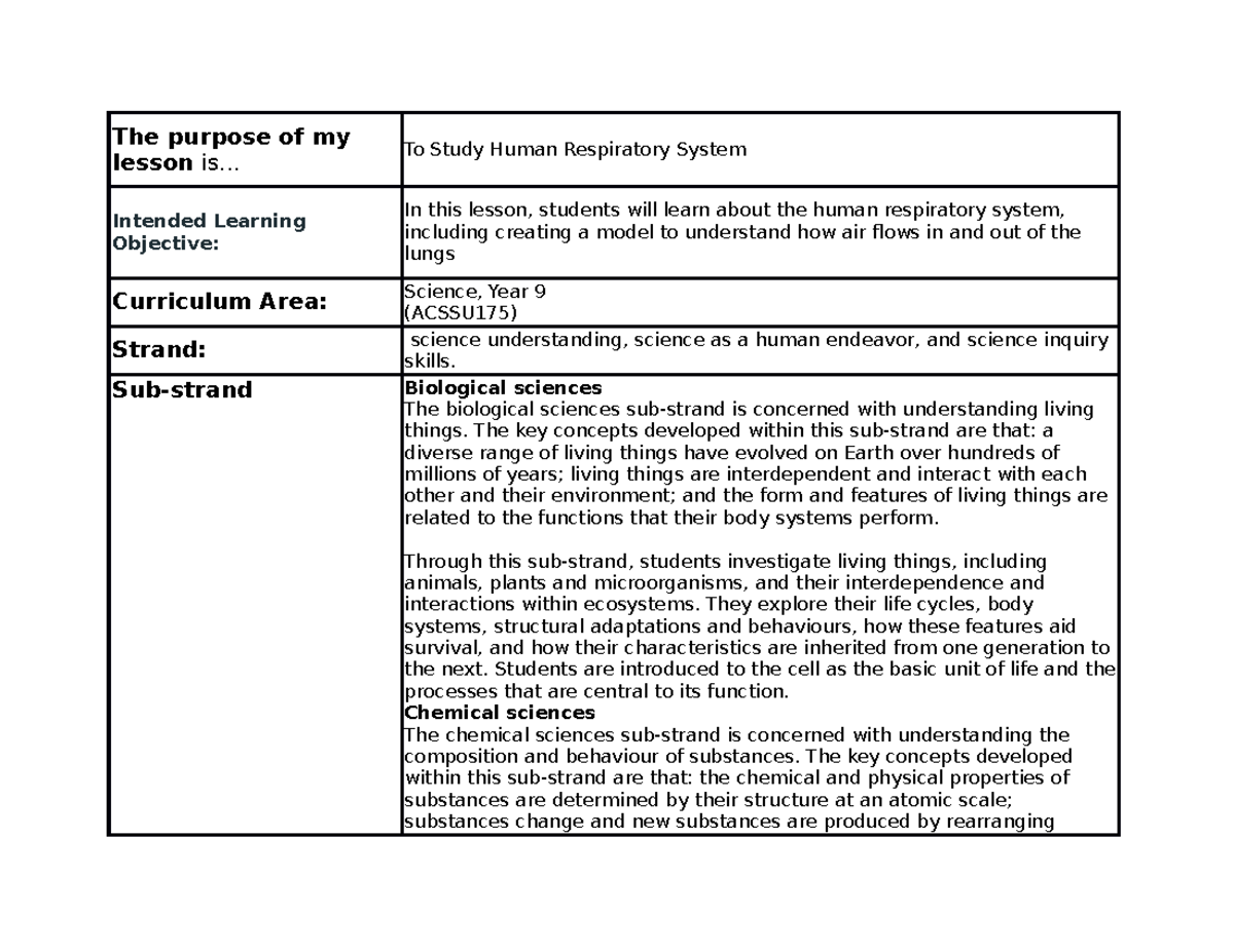 Unit work - unit of work - The purpose of my lesson is... To Study ...