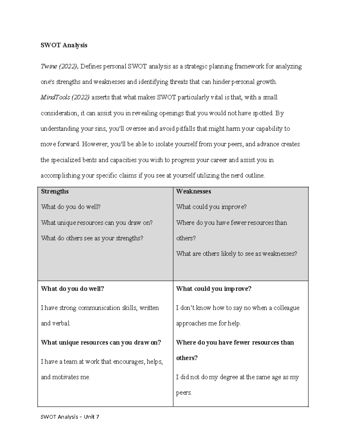 SWOT ANALYSIS ASSIGNMENT - SWOT Analysis Twine (2022), Defines personal ...
