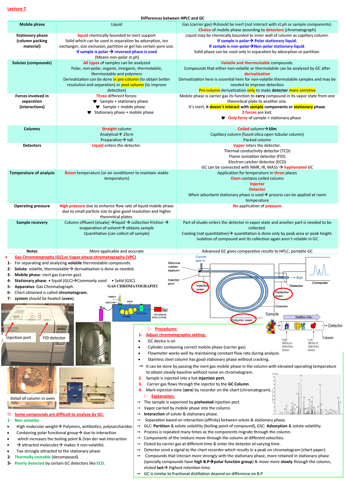 Lecture 7 GC - Applied - Procedures: Adjust chromatographic setting: GC ...