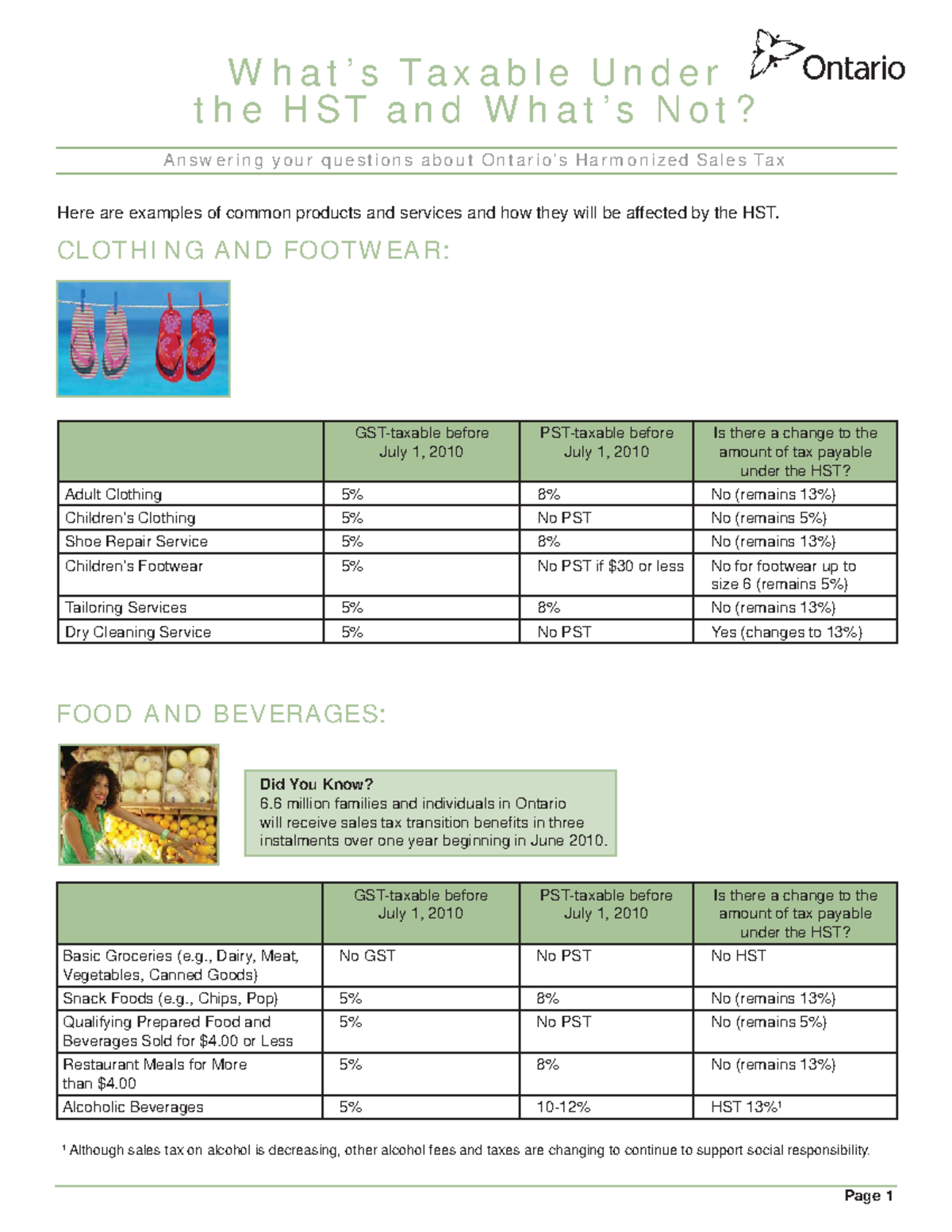 HST Rates ONT - HST - Here are examples of common products and services ...