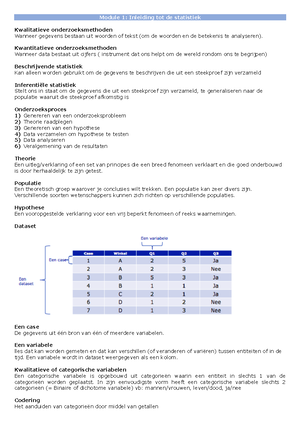 Samenvatting OM - SAMENVATTING ONDERZOEKSMETHODEN SCIENTIFIC RESEARCH ...