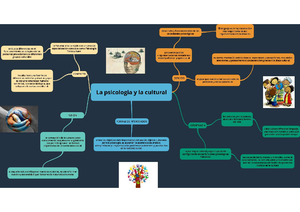 Dialnet-Cultura YProcesos Cognitivos-48327 - Cultura y procesos ...