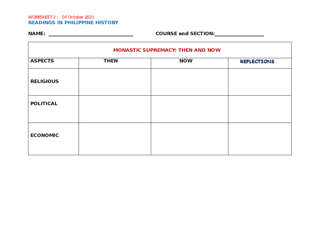 WS2 Analysis Matrix OF THE Monastic Supremacy During THE Spanish Period ...