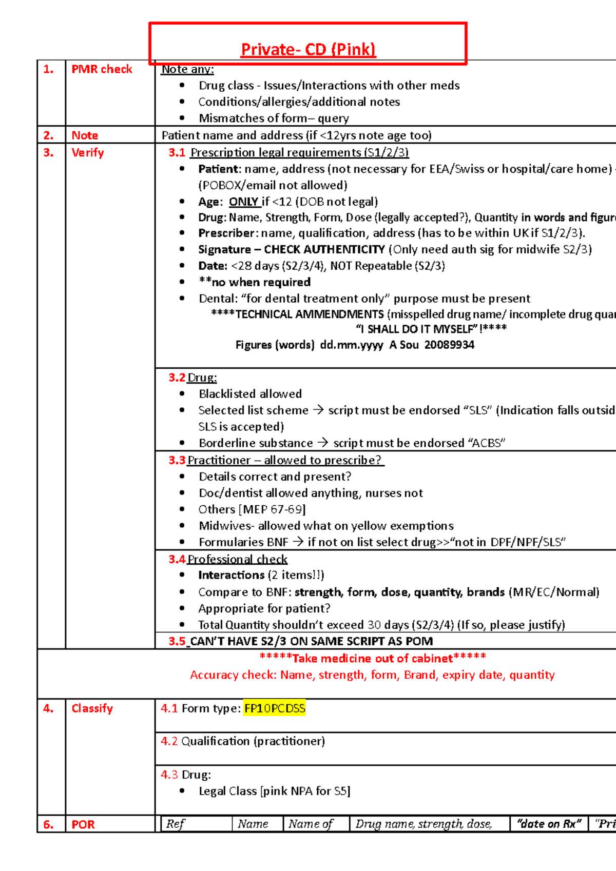 Private prescription-CD - Private- CD (Pink) 1. PMR check Note any ...