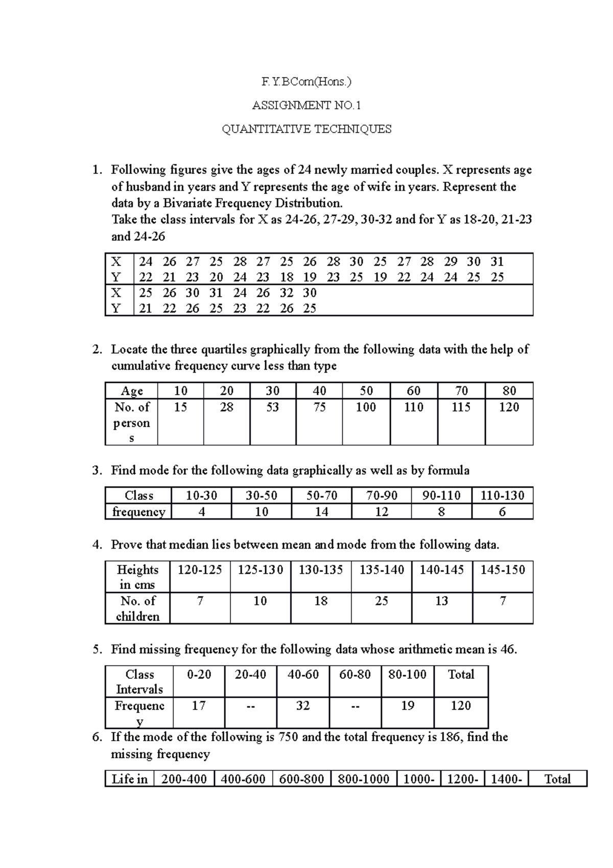 Assignment 1 NEW - qt file - F.Y(Hons.) ASSIGNMENT NO. QUANTITATIVE TECHNIQUES Following figures ...