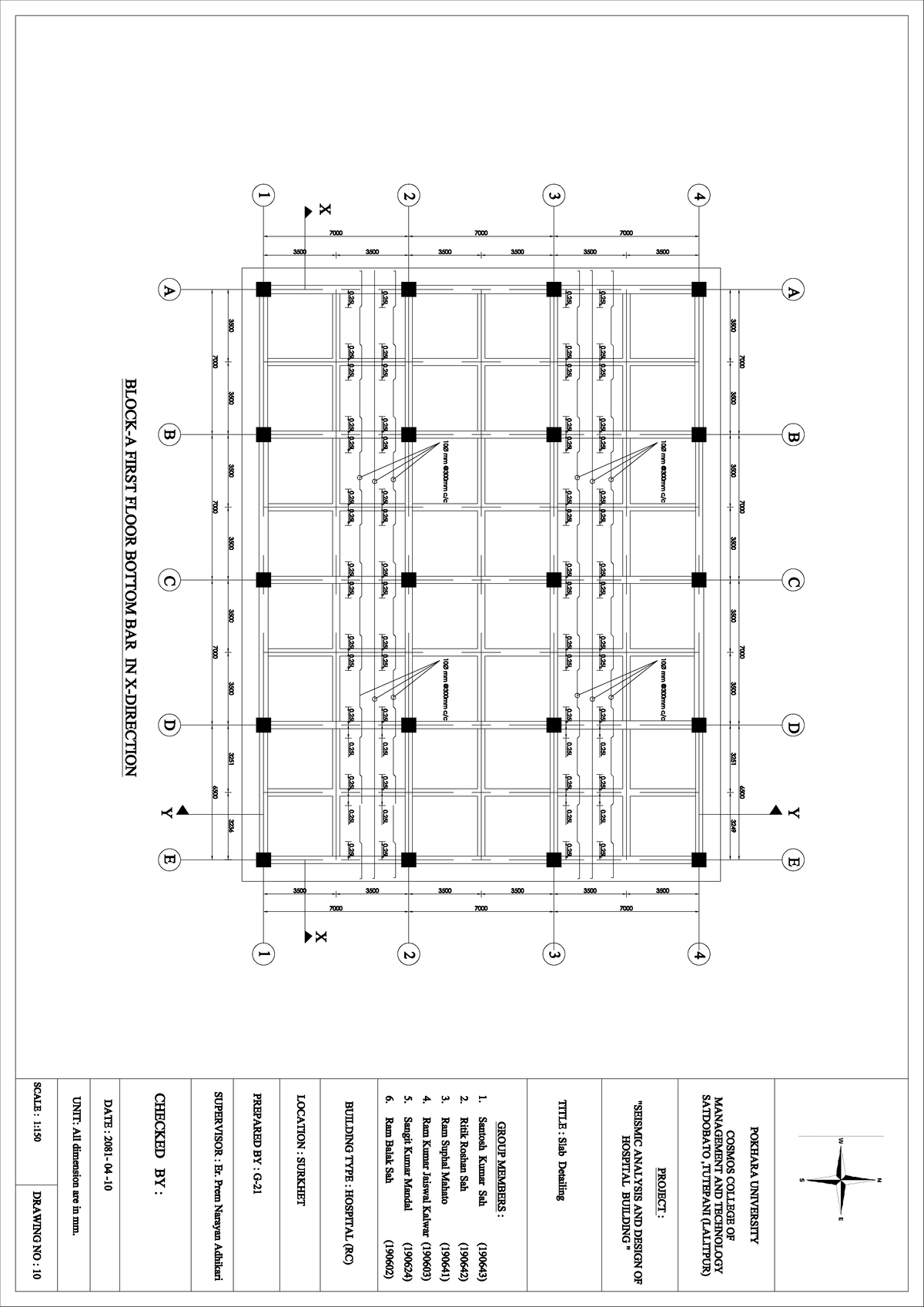 Slab detailing 2 - Detail - N W A B C D Y E POKHARA UNIVERSITY 6500 ...