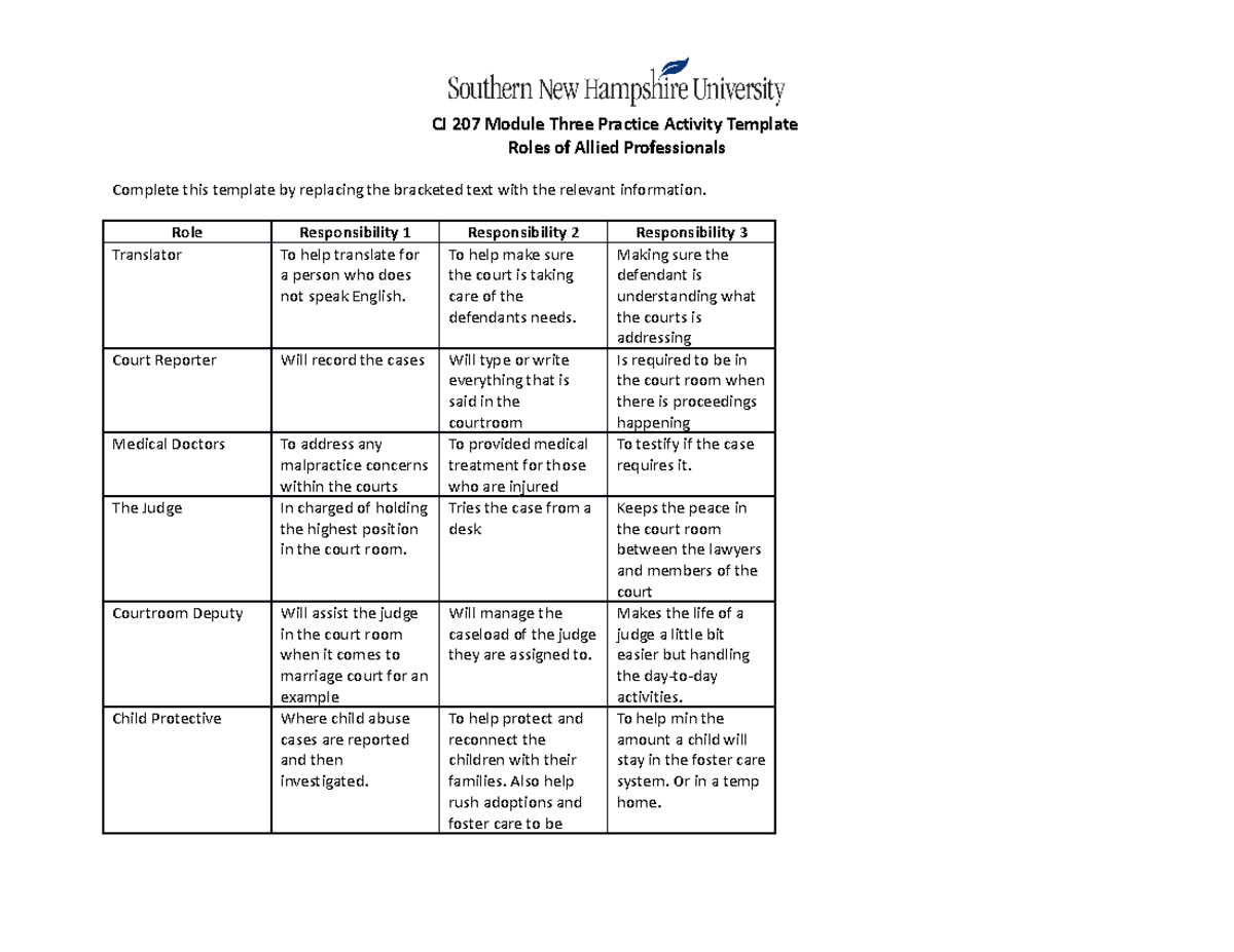 CJ-207 Practice Activity 3-1 - CJ 207 Module Three Practice Activity Template Roles of Allied ...