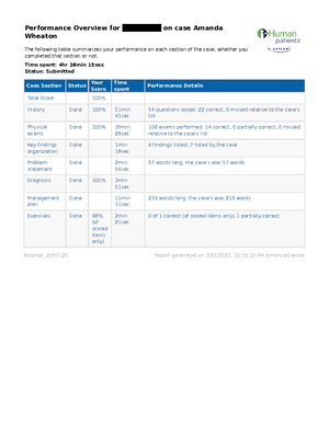 NR509 Week 2 i Human Assignment Reflection - Week 2 iHuman Assignment ...