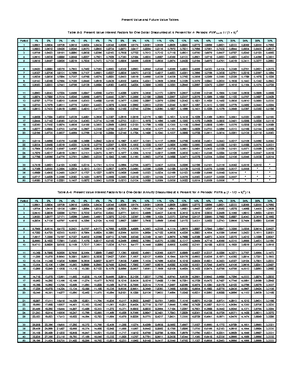 IPO factsheet Orgabio Holdings Berhad - All information in the ...