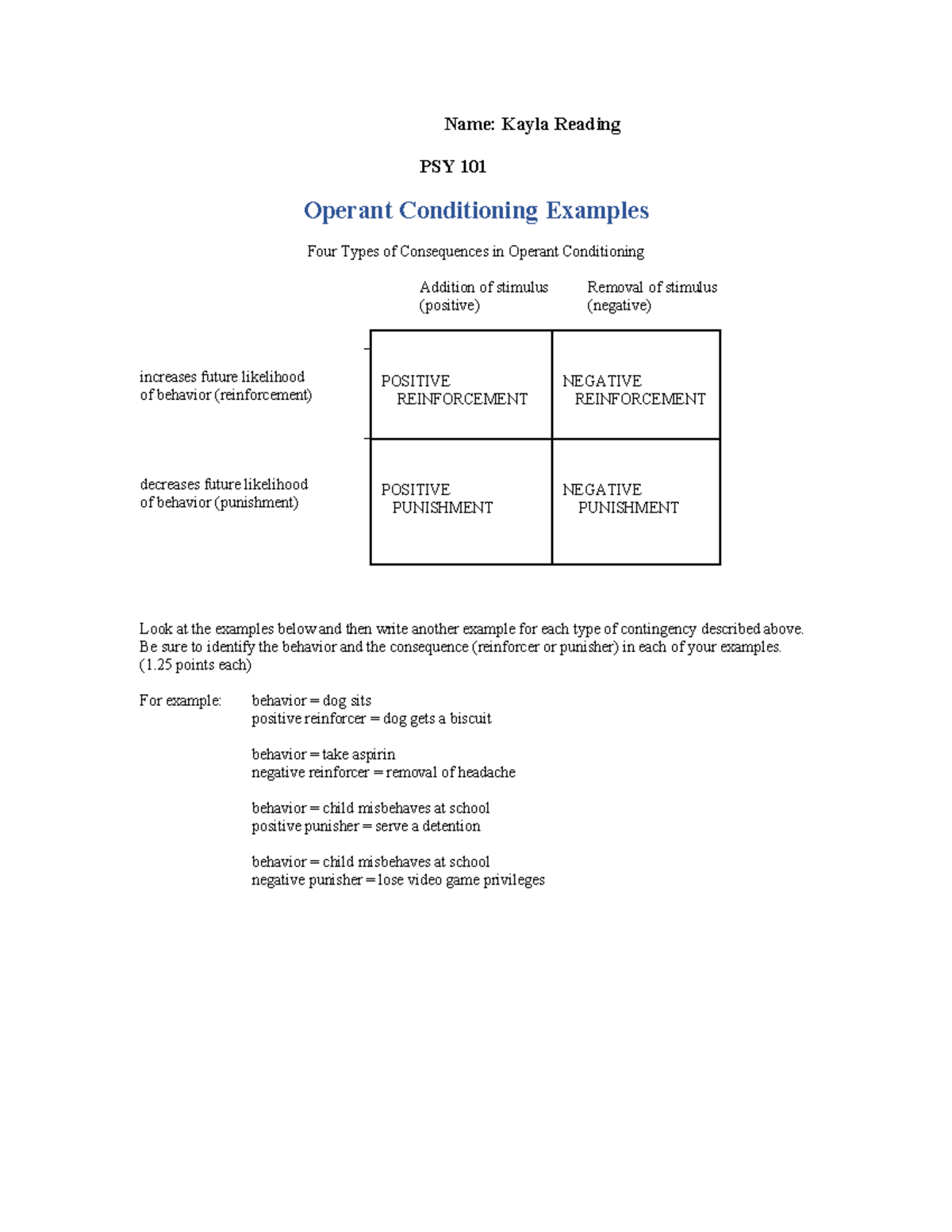 5 operant conditioning examples - Name: Kayla Reading PSY 101 Operant ...