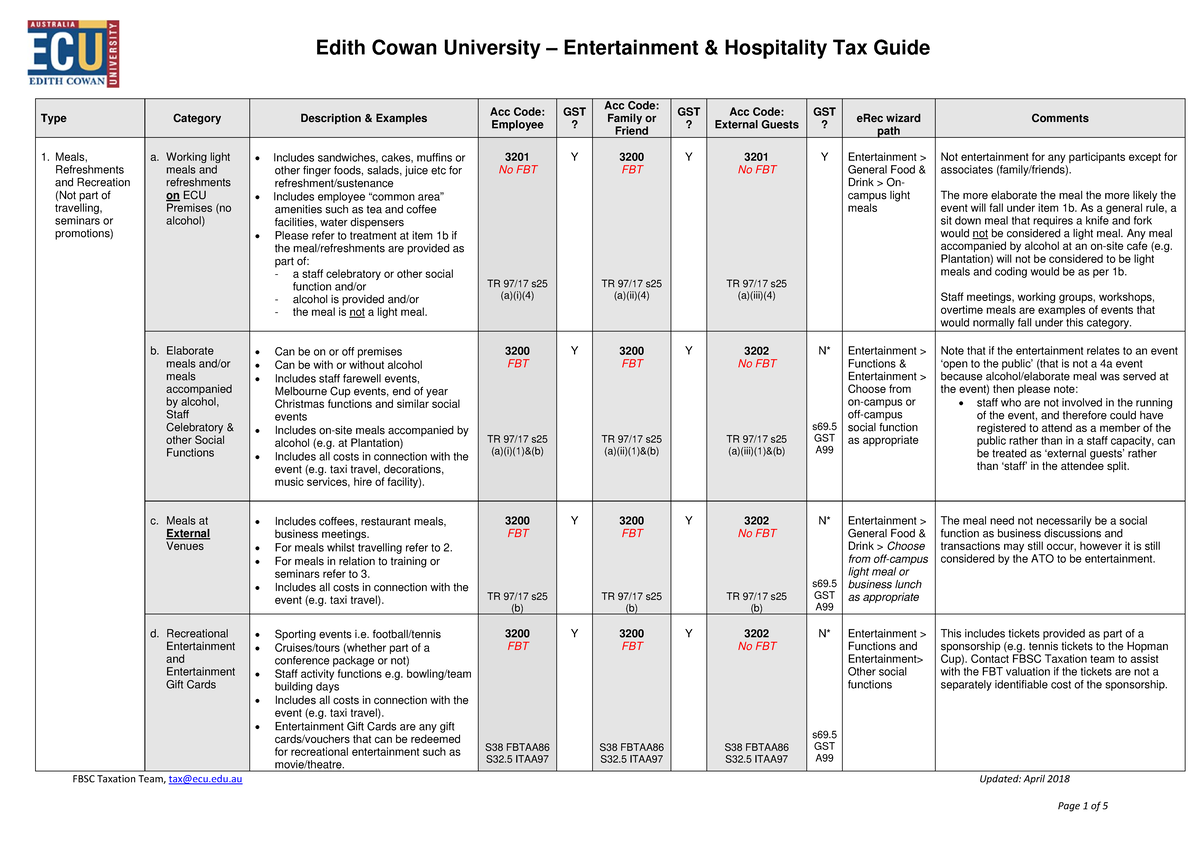 FBT-Entertainment-Help - FBSC Taxation Team, tax@ecu.edu Updated: April ...