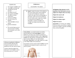 Ax Map Female Breast and Axillae - System: The Female Breast & Axillae ...