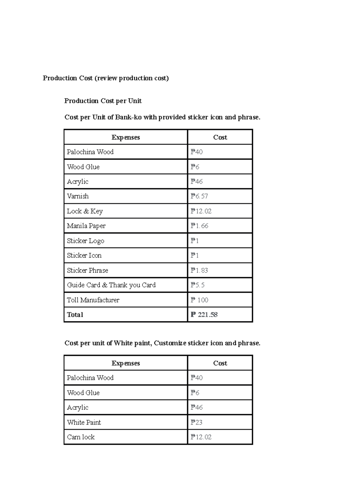 Details - nmnmnmn - Production Cost (review production cost) Production ...