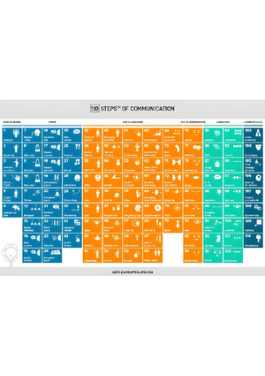SQ4R-study-method - SQ4R-study-method - SQ4R Study Method The SQ4R ...