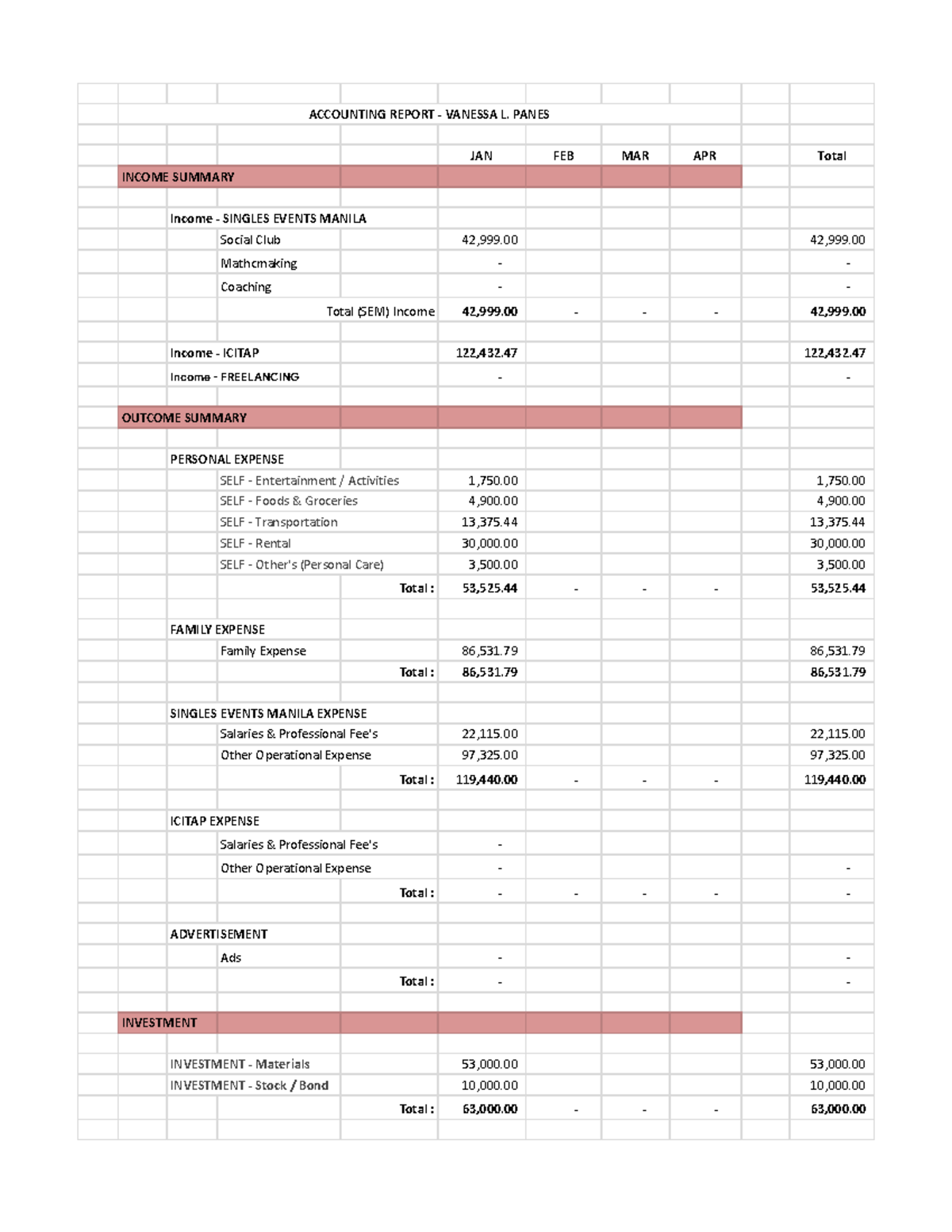 Accounting 2024 - Vanessa L. Panes - ACCOUNTING REPORT - VANESSA L ...