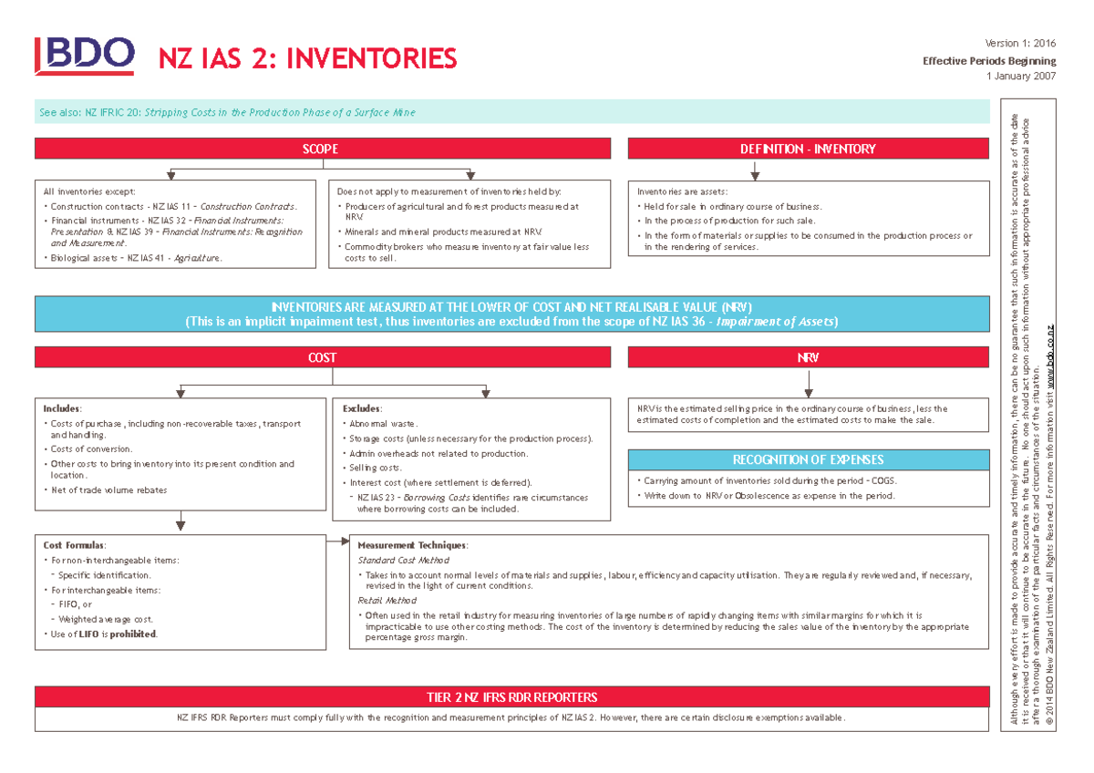 IAS-2 - IAS 2 Summary - Although every effort is made to provide accurate and timely information ...