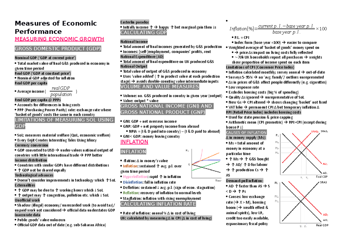 Economics Notes - Macroeconomics - Formatted - Measures of Economic ...