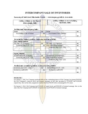 Intercopany PPE-1 - INTERCOMPANY SALE OF PPE Summary if Worksheet ...