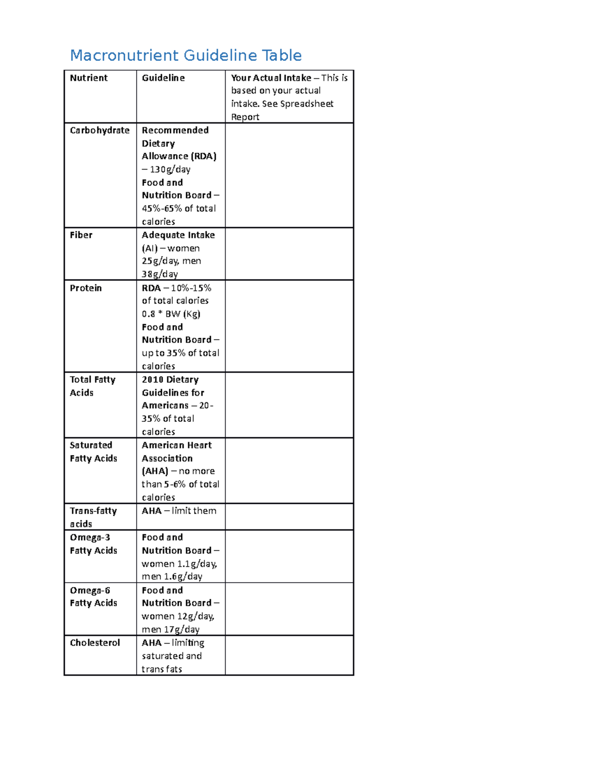 CH 4 - 6 - Macronutrient Guideline Table Worksheet - Macronutrient ...