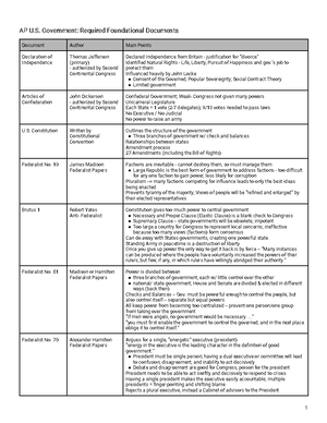 Capitalization-practice - Name: ____________________ Capitalization ...