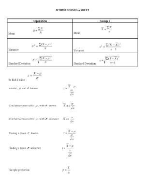 MTH220 JUL 2022 TOA - TOA - MTH220 Copyright © 2022 Singapore University of Social Sciences ...