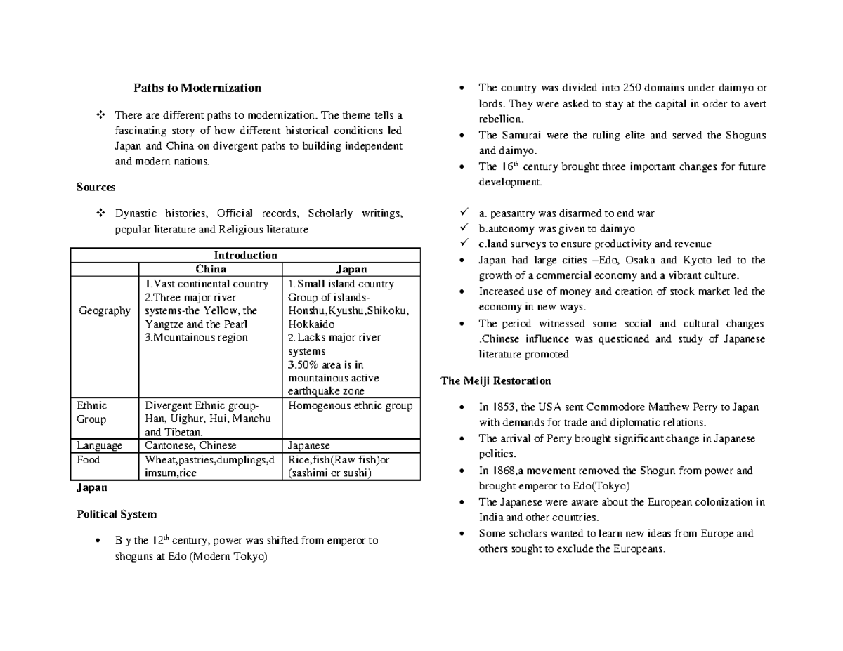 Path to modernization - The theme tells a fascinating story of how ...