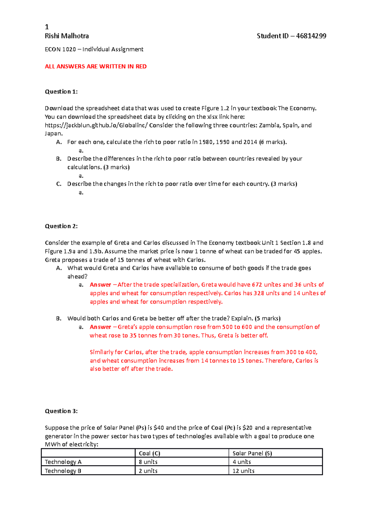 ECON 1020 - Assignment 1 - Rishi Malhotra Student ID – 46814299 ECON 1020 – Individual ...