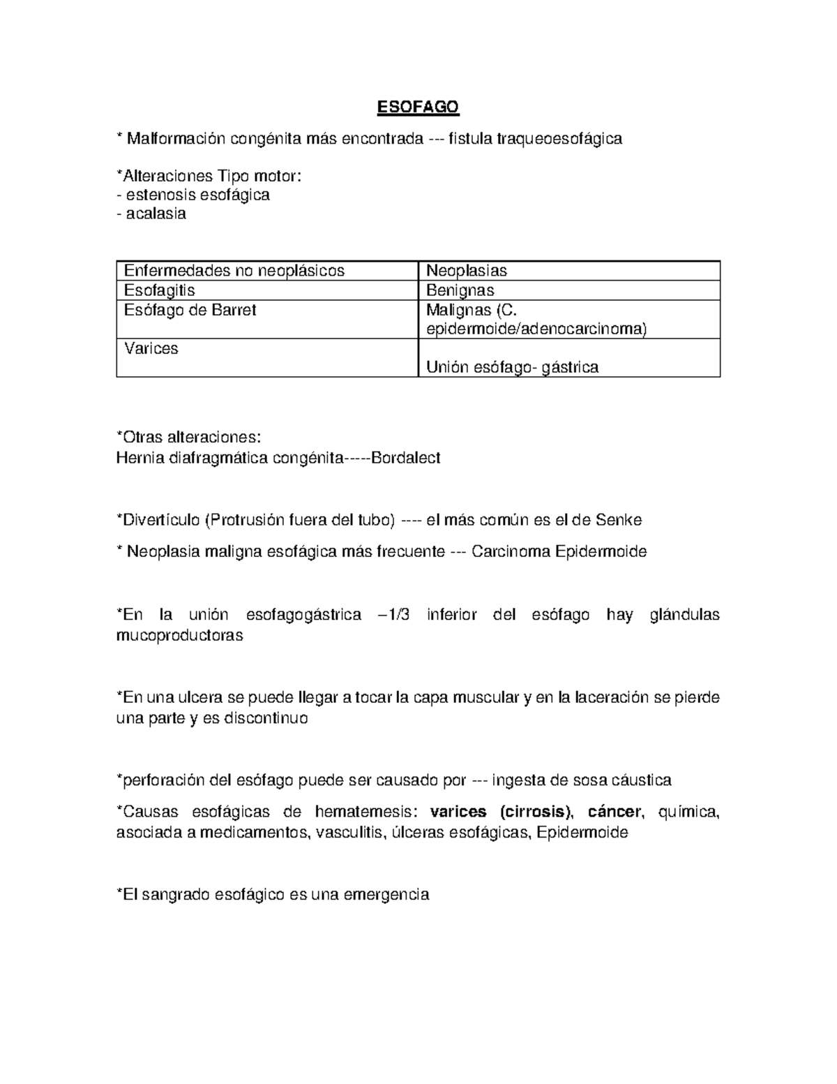Apuntes-pato - Resumen Patologia - ESOFAGO encontrada fistula Tipo ...