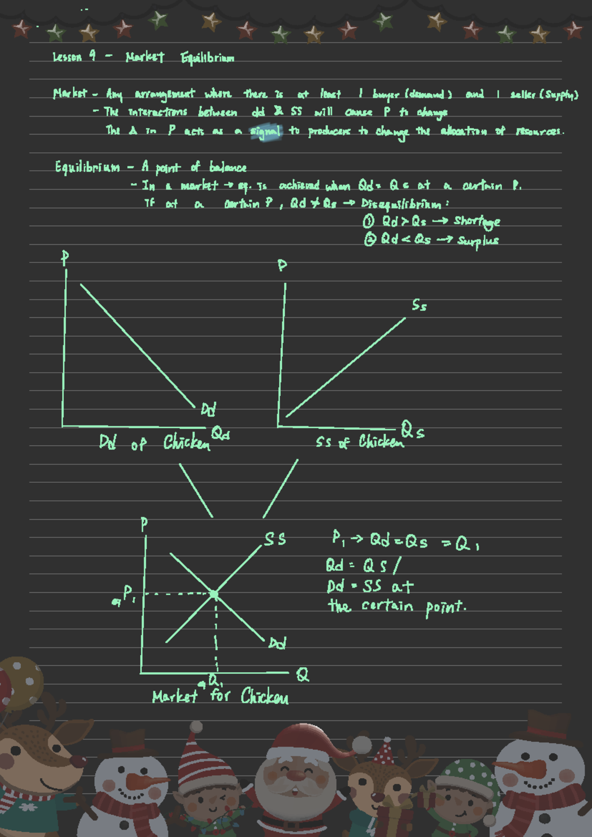 Lesson 9 - Market Equalibrium - Equilibrium A point of balance In a ...