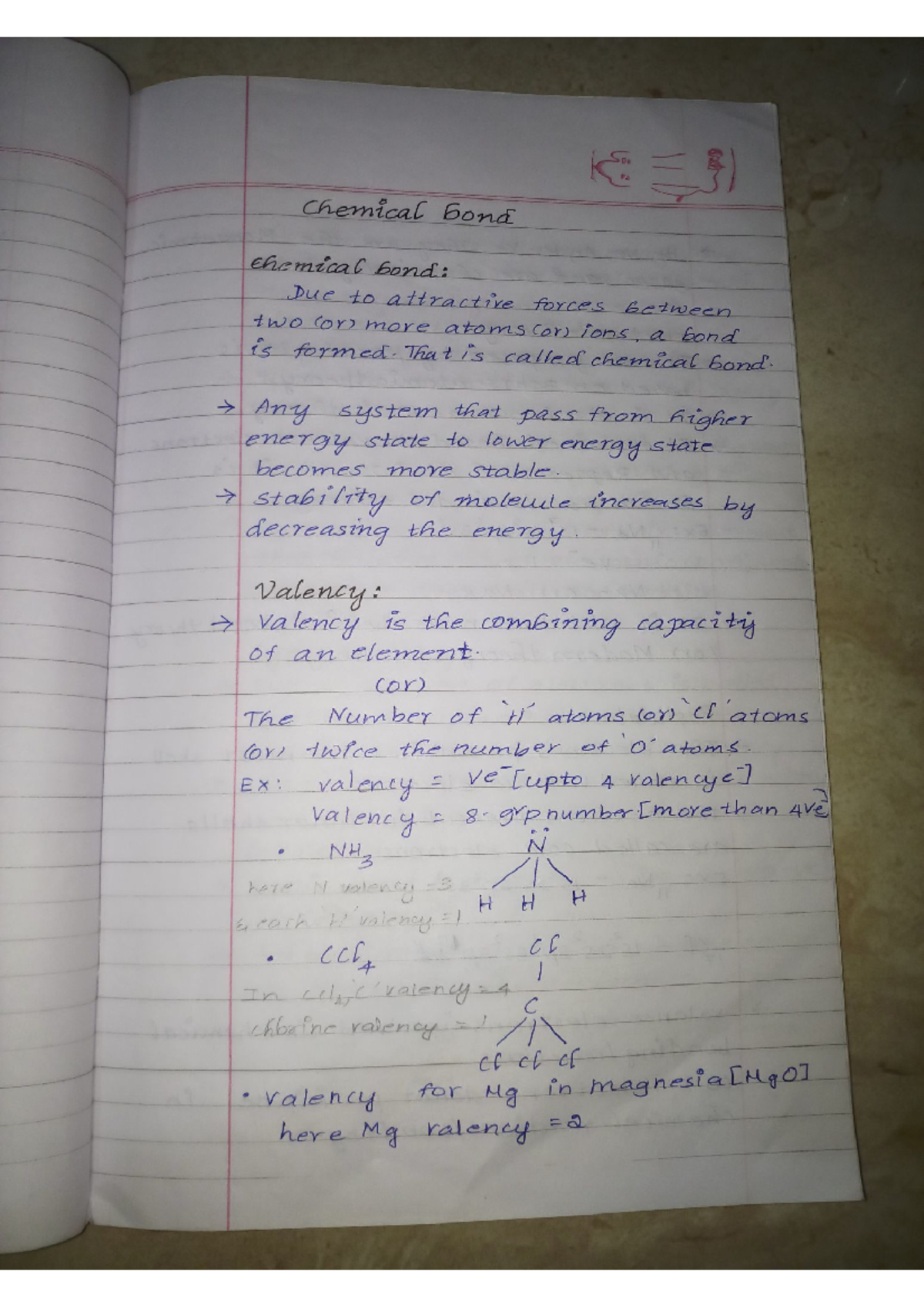 Chemical bonding - Chemistry - Studocu