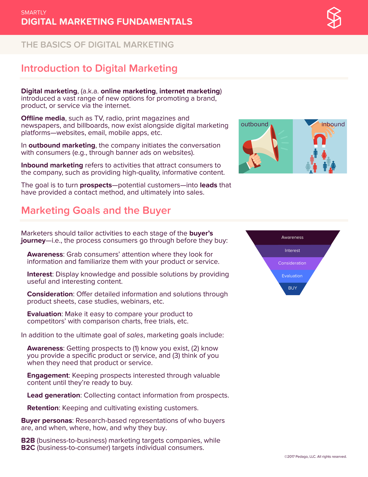 The Basics of Digital Marketing Summary - Digital marketing, (a.k ...
