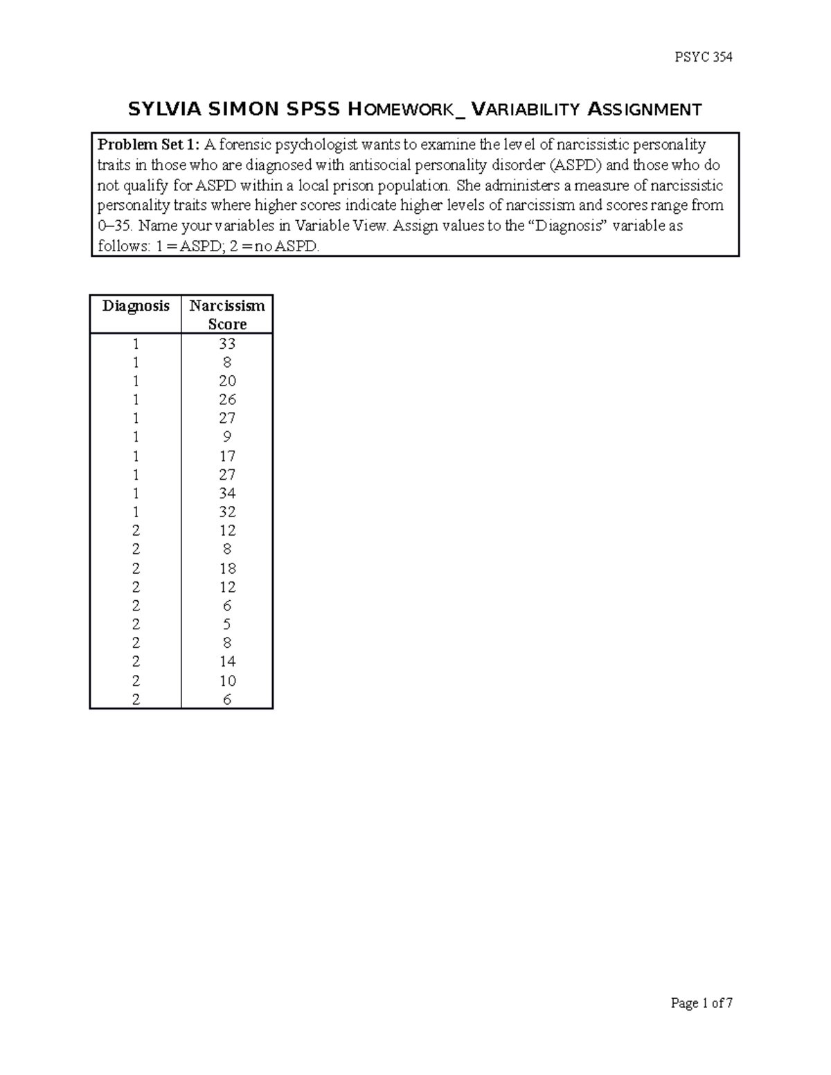 Sylvia Simon SPSS Homework Variability Assignment - SYLVIA SIMON SPSS HOMEWORK_ VARIABILITY ...