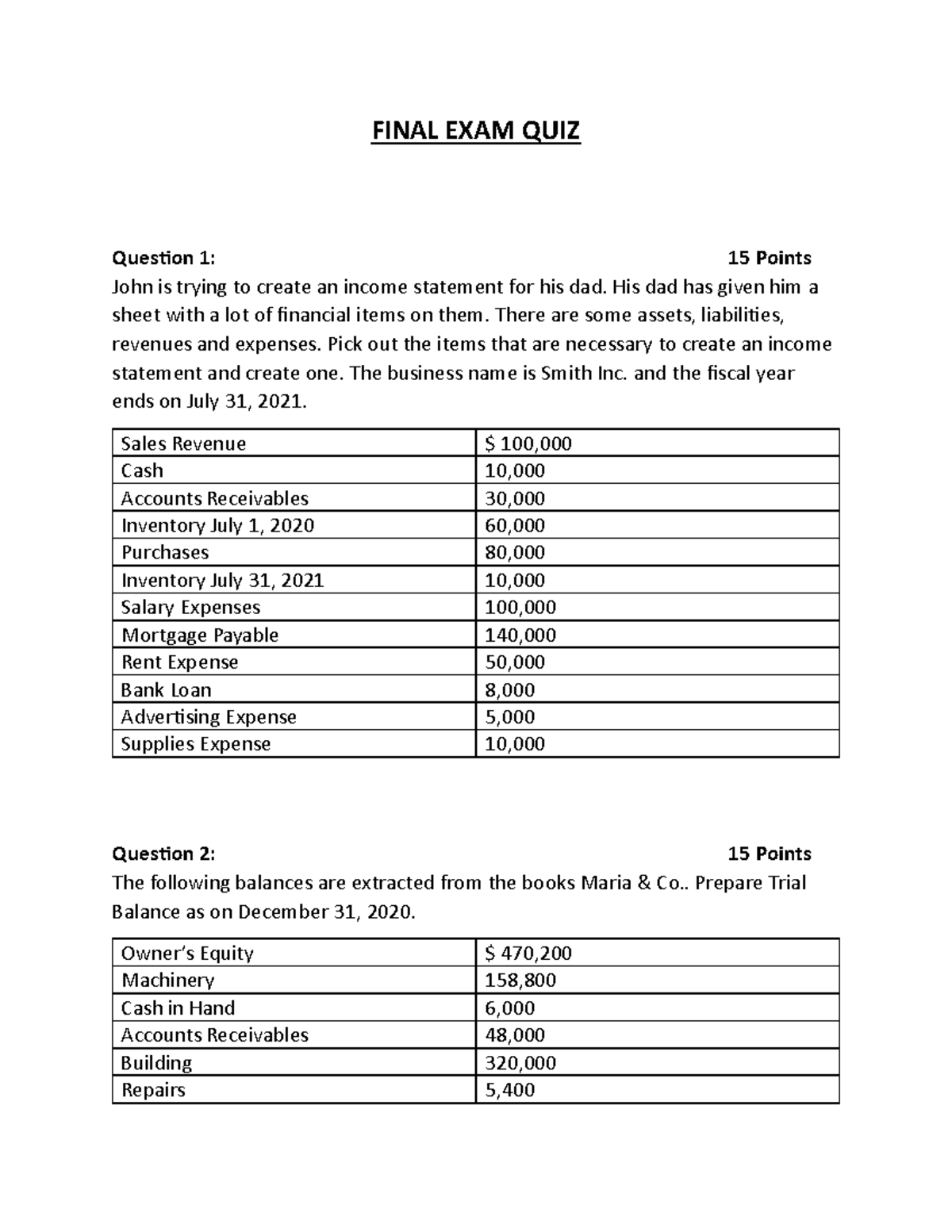 Final Exam 1 - trial balance - FINAL EXAM QUIZ Question 1: 15 Points ...