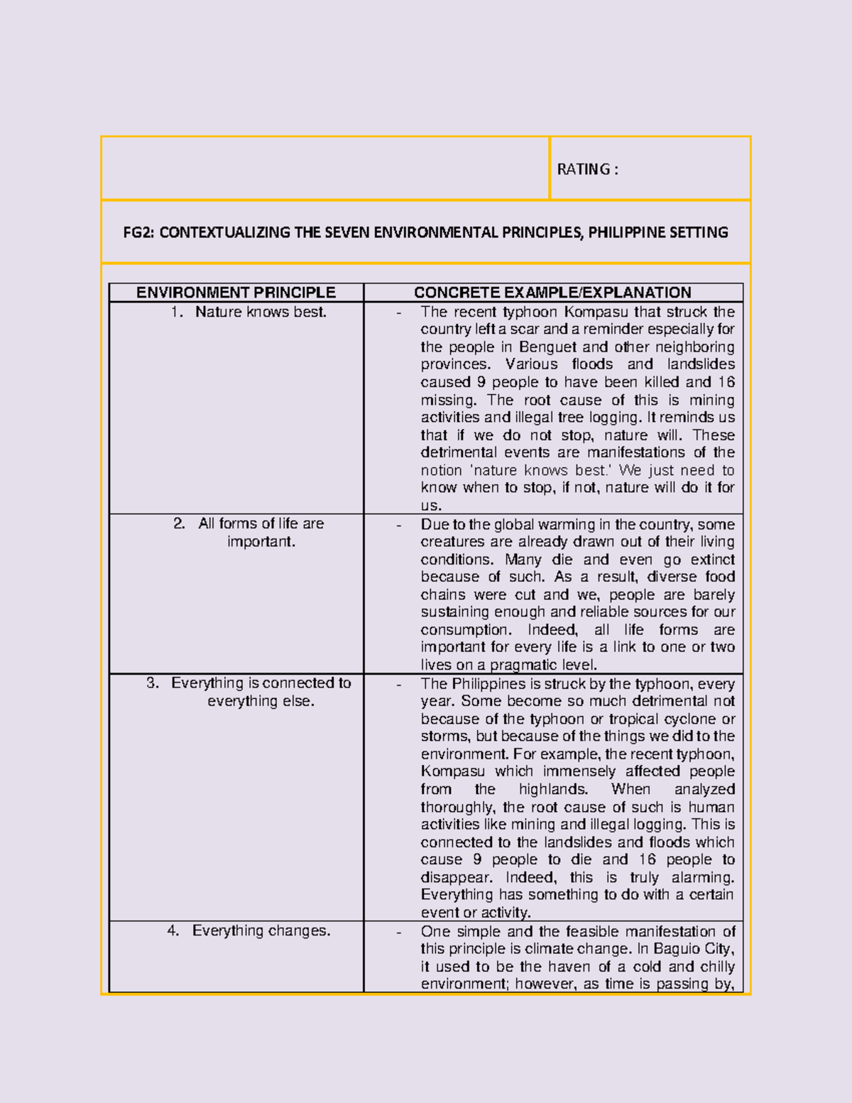 Contextualizing THE Seven Environmental Principles, Philippine Setting ...