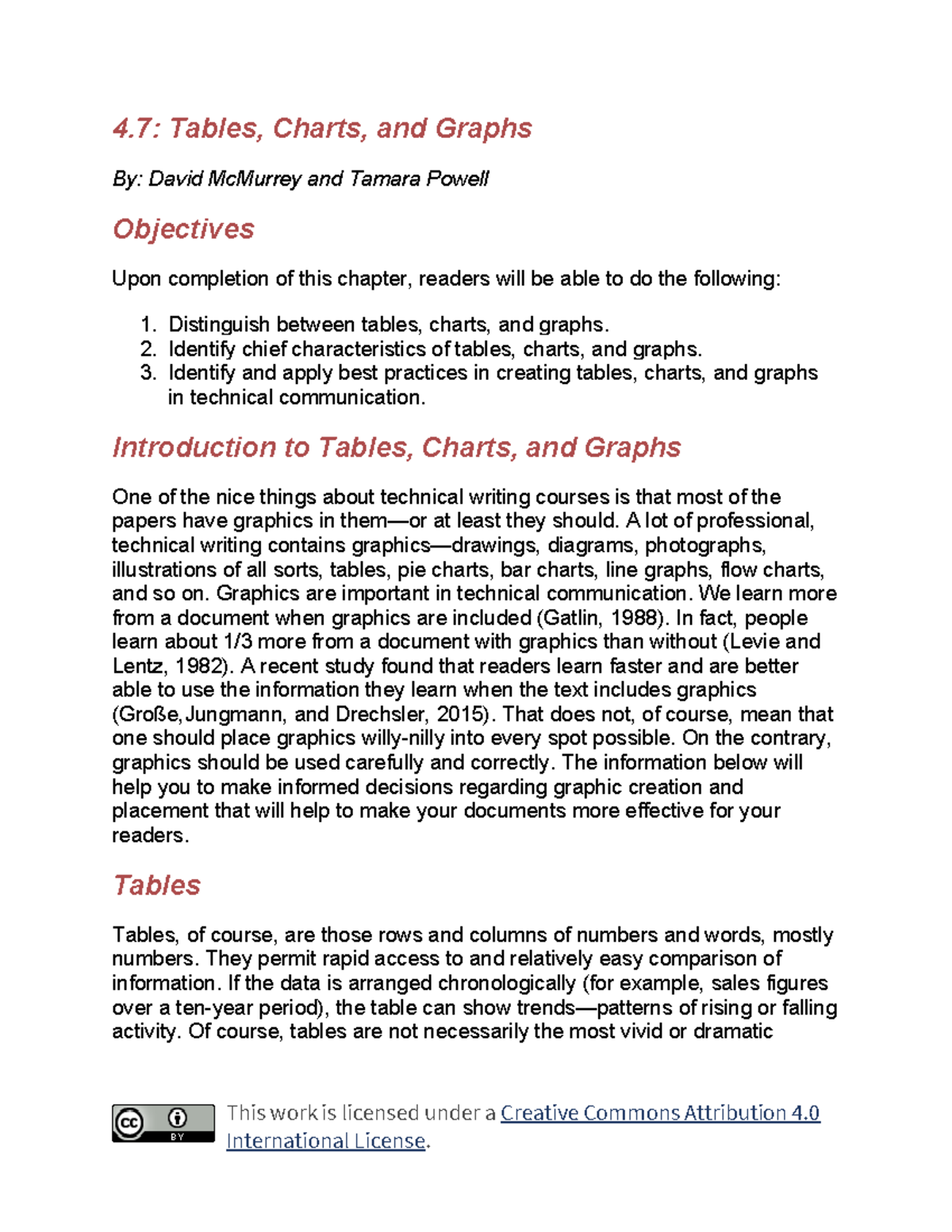 OTC-Ch4 - Lecture Summary - This work is licensed under a Creative ...