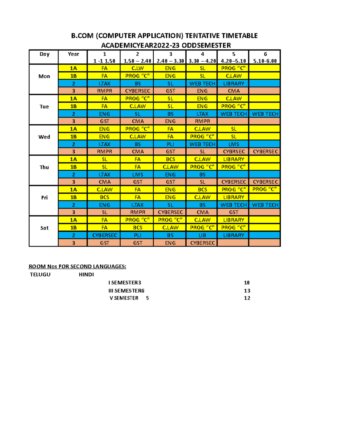 TIME Table-B - Project work - B (COMPUTER APPLICATION) TENTATIVE TIMETABLE ACADEMICYEAR2022-23 ...