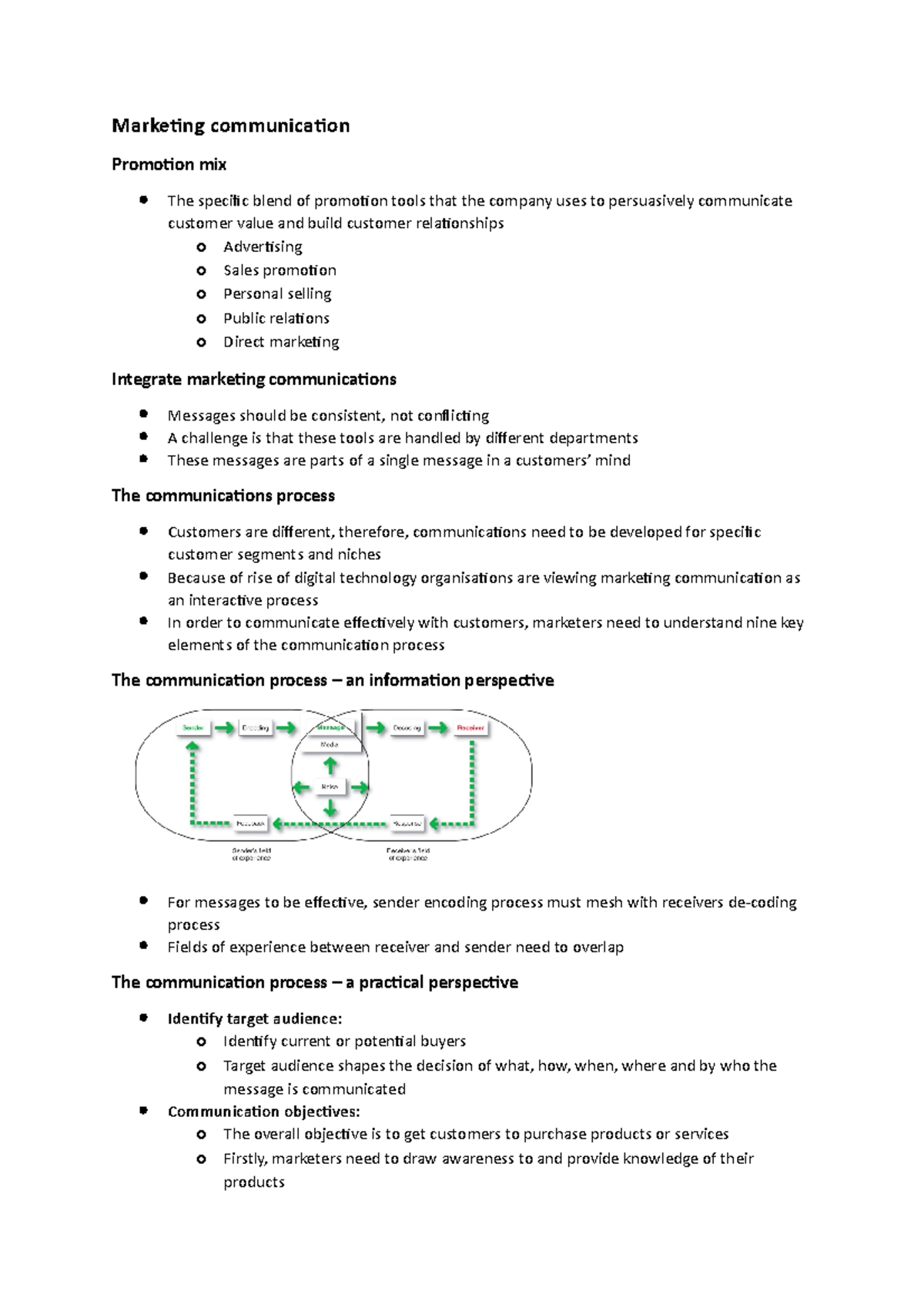 Marketing communication (week 8) - MGT1013 - QUB - Studocu