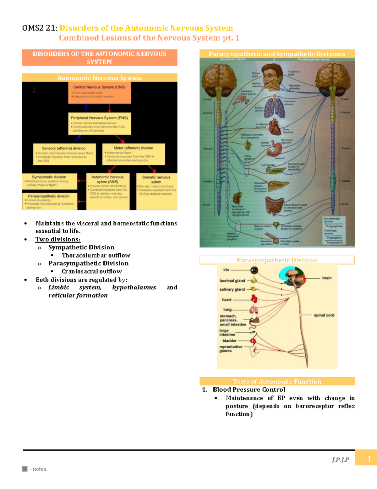 OMS2 21 Week 2 - OMS2 21 Week 2 - Combined Lesions of the Nervous ...
