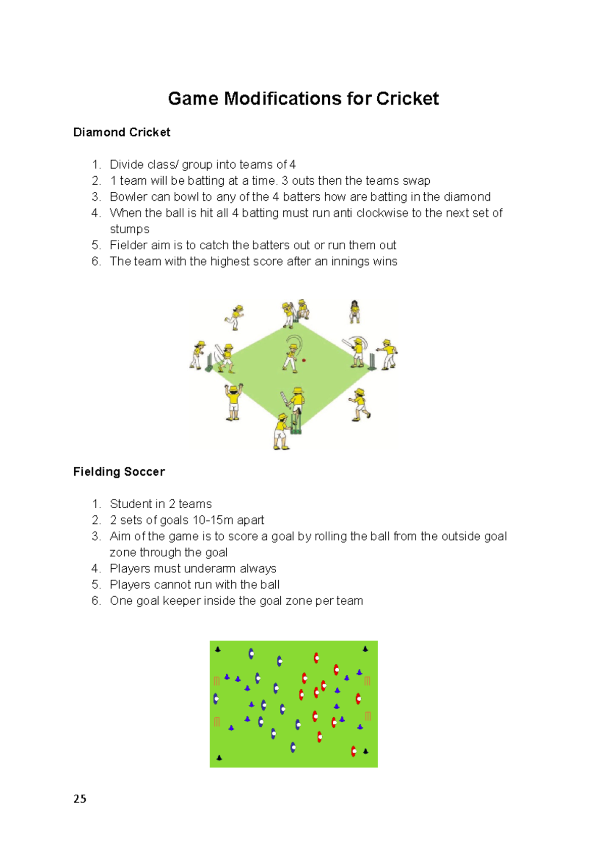 Game Modifications for Cricket - Game Modifications for Cricket Diamond ...