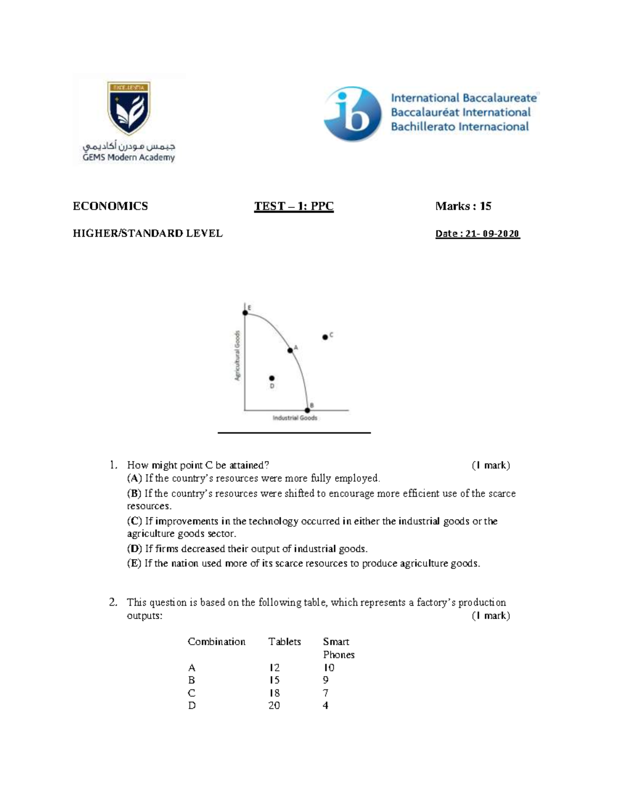 Economics TEST - ECONOMICS TEST – 1: PPC Marks : 15 HIGHER/STANDARD ...