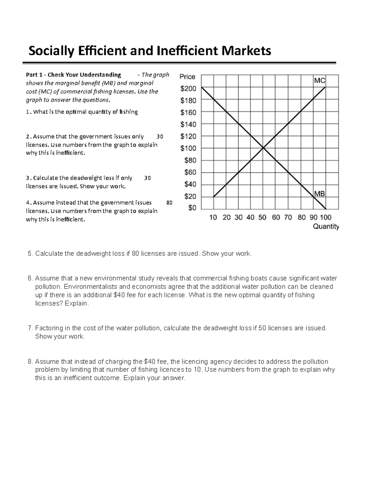 Microeconomics HW Socially Efficient and Inefficient Markets ...
