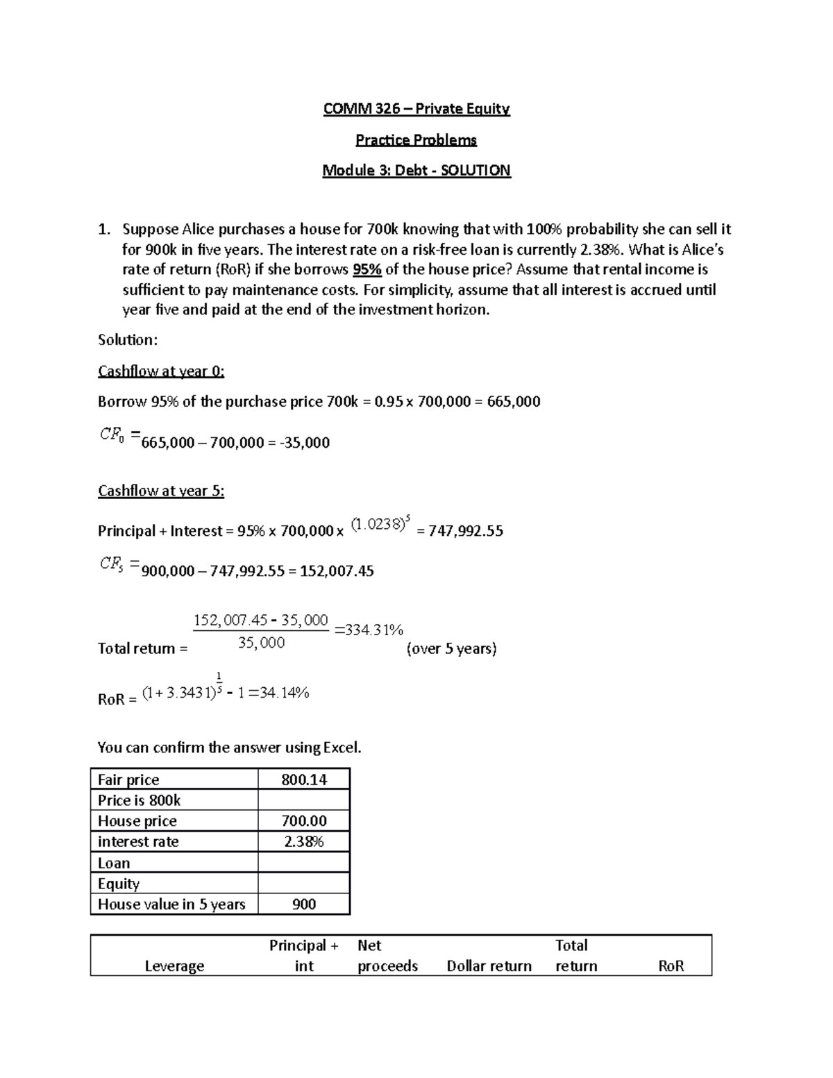 Module 3 Debt - Solution - COMM 326 – Private Equity Practice Problems Module 3: Debt - SOLUTION ...