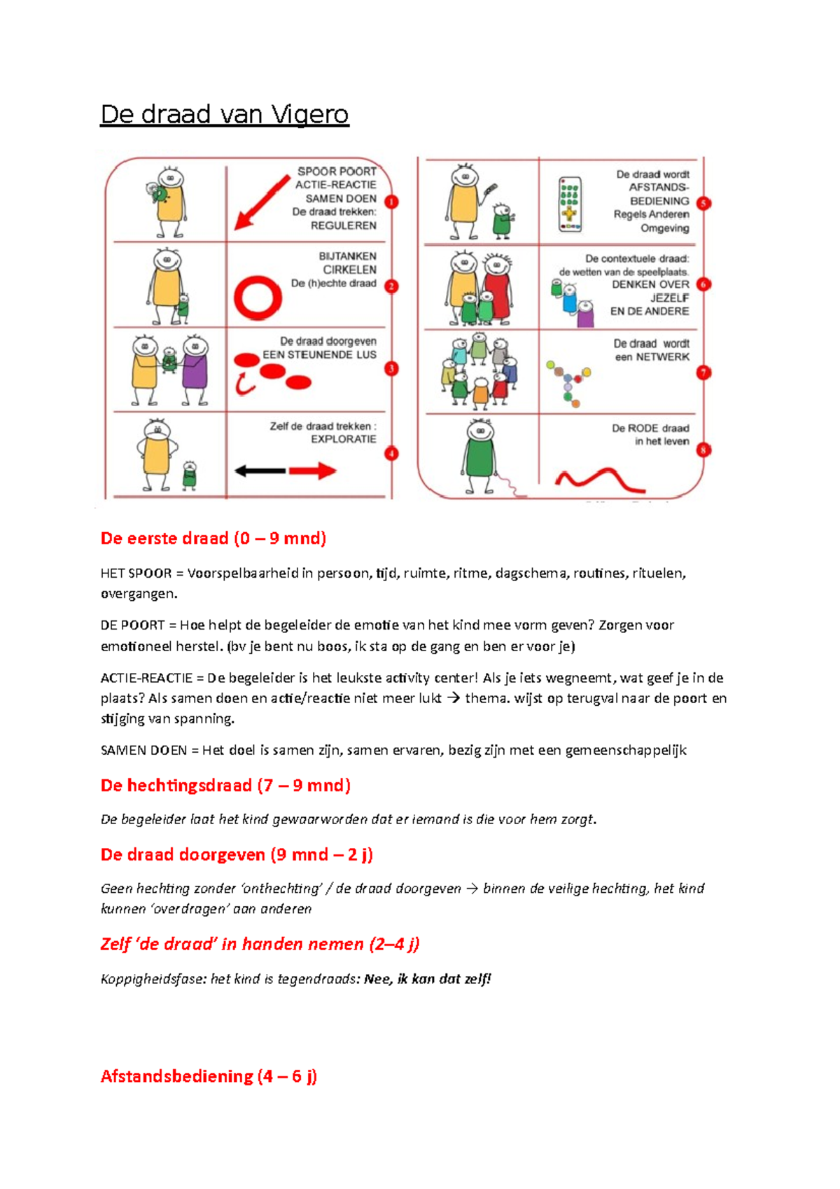 Toevoeging samenvatting - De draad van Vigero De eerste draad (0 – 9 ...